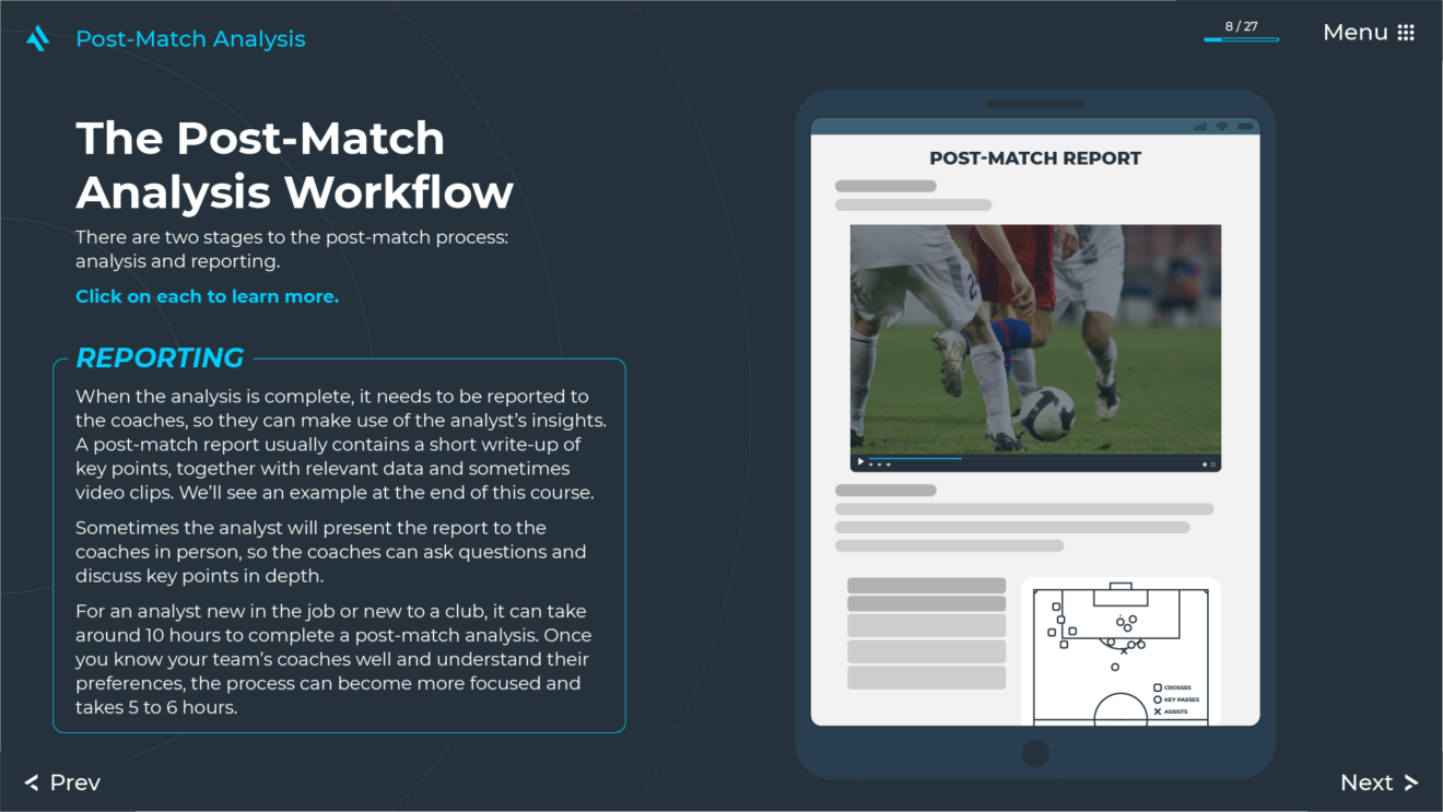 Post-Match Analysis in Football - AnalyiSport